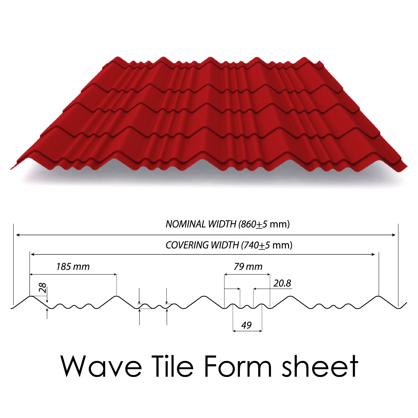 Wave tileform Sheets